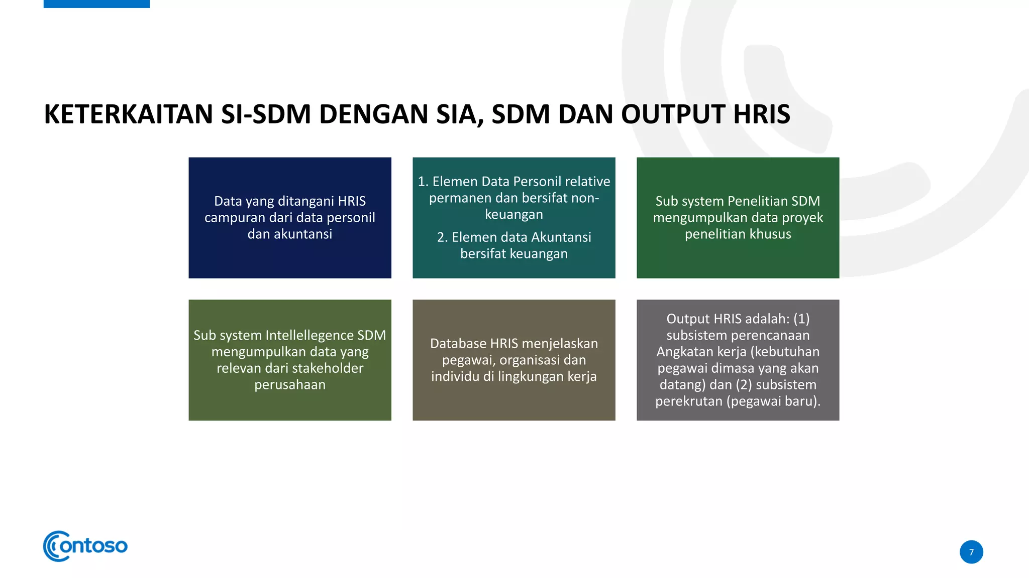 Human resource information system (HRIS)_Pertemuan 14.pptx