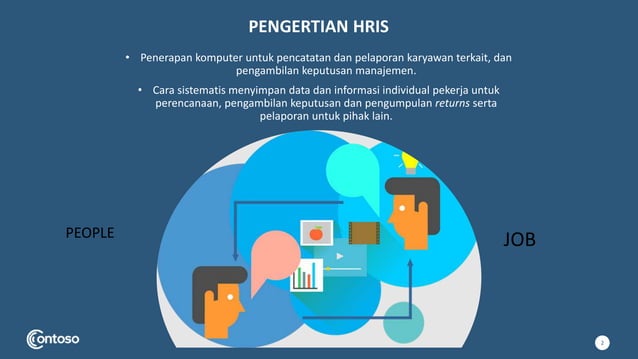 Human resource information system (HRIS)_Pertemuan 14.pptx