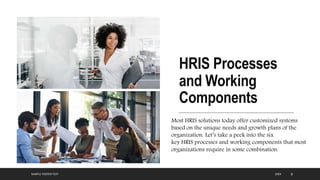 Human resource information systems | PPTX