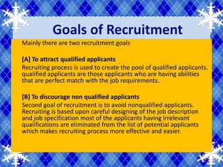 Human resource Recruitment and Selction | PPT