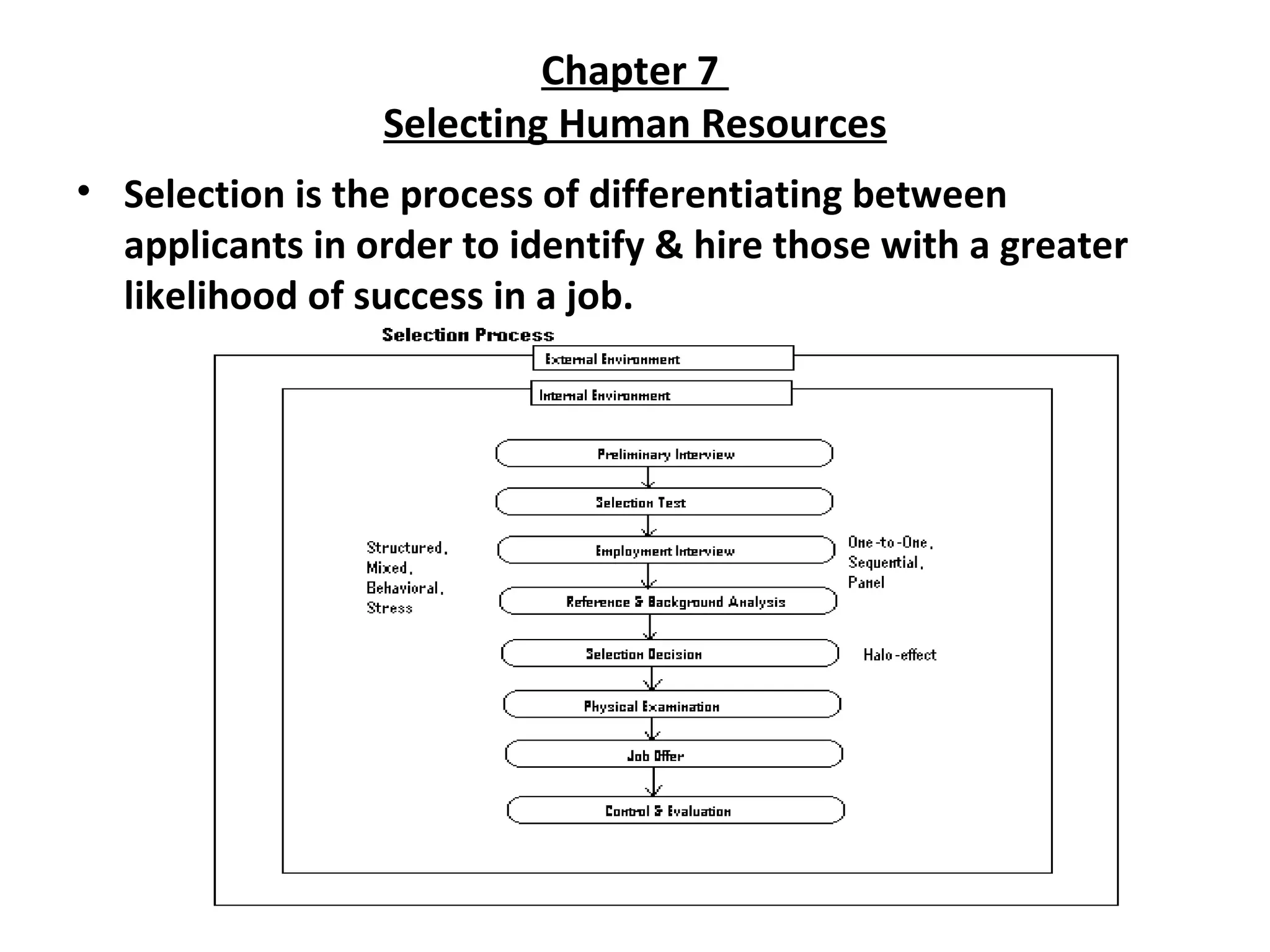 Human resource management | PPT