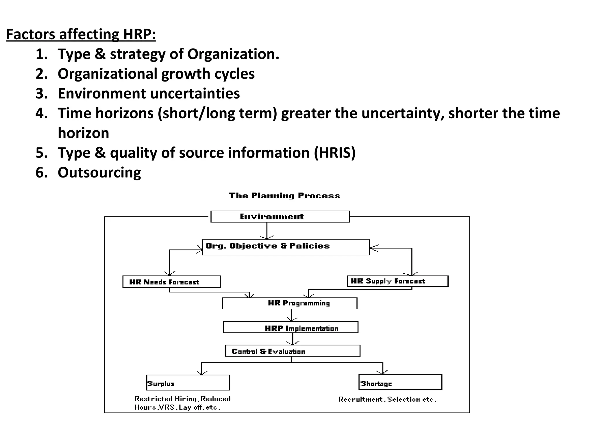 Human resource management | PPT