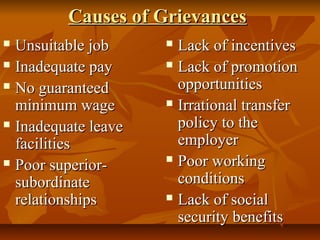 Human resource management | PPT