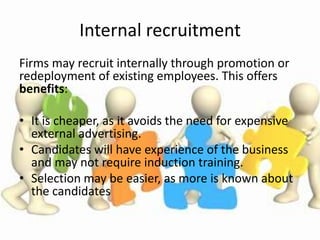 Human resource management | PPT