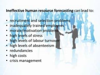 Human resource management | PPT