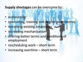 Human resource management | PPT