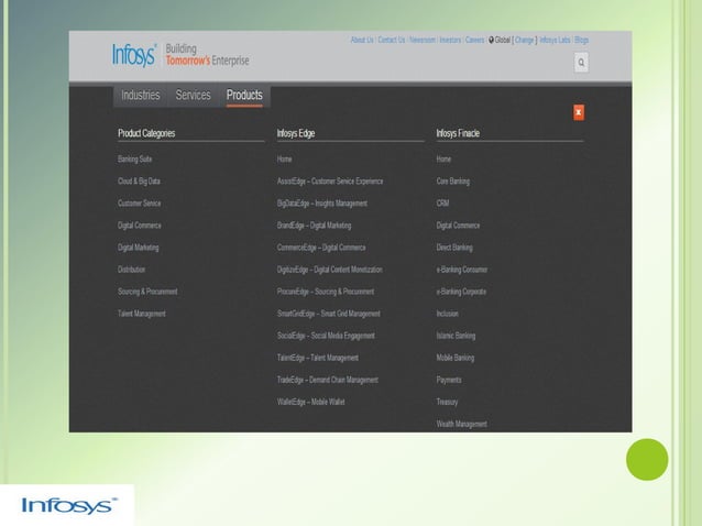 Human resource management of infosys | PPT