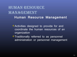 Human resource management | PPT