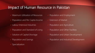 Human resource management in Pakistan | PPTX