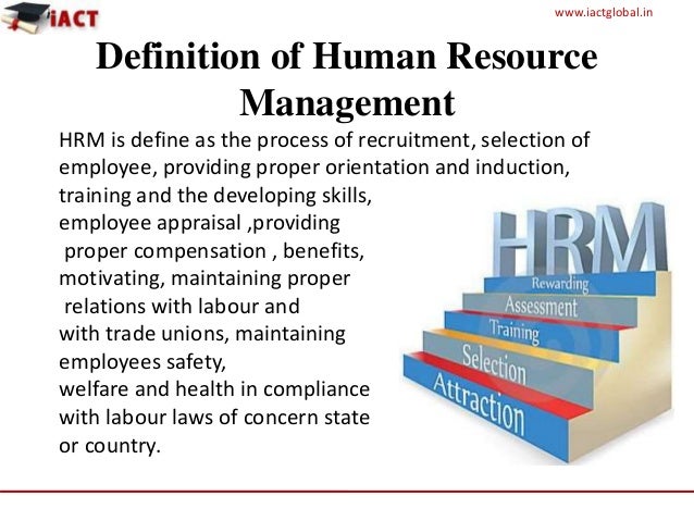 IACT Global Human Resource Management iact-global-human-resource-management