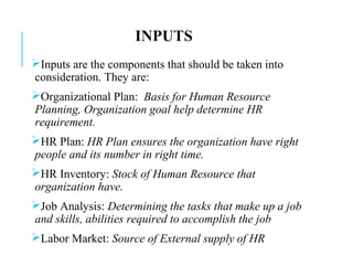 Human resource management | PPT