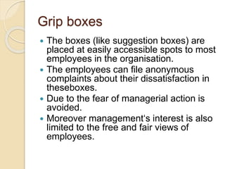 GRIEVANCE OF EMPLOYEE IN ORGAINZATION | PPT