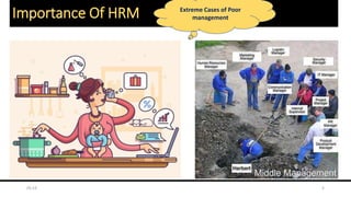 Introduction to Human Resource Management | PPTX