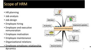 Introduction to Human Resource Management | PPTX
