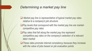 Human resource management | PPT