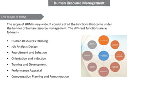 Human resource management | PPTX
