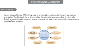 Human resource management | PPTX