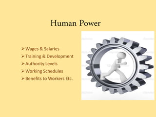 Introduction to Human resource management | PPT