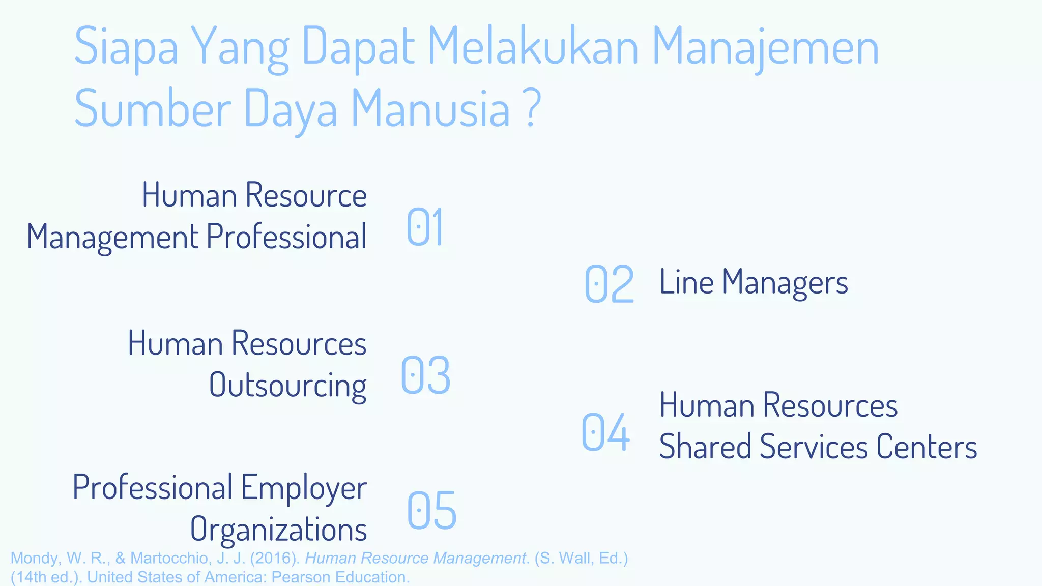 Human resource management | PPTX