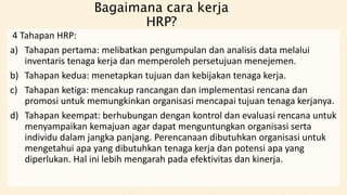 Human resource management | PPTX