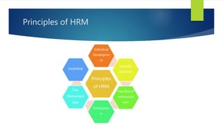 HUMAN RESOURCE MANAGEMENT.pptx