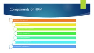 HUMAN RESOURCE MANAGEMENT.pptx