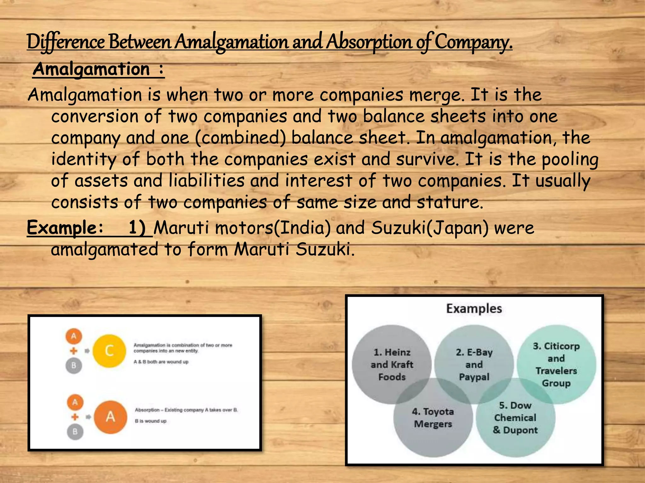 Absorption of Company.pptx