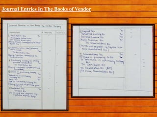 Absorption of Company.pptx