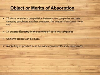 Absorption of Company.pptx