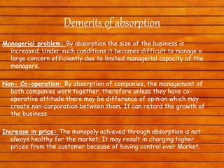 Absorption of Company.pptx