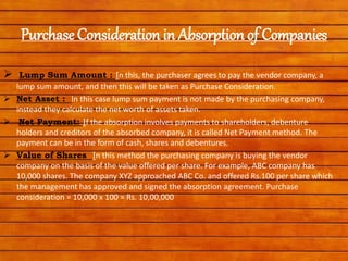 Absorption of Company.pptx