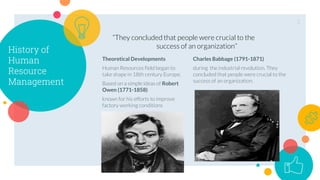 Human Resource Management.ppt