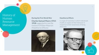 Human Resource Management.ppt