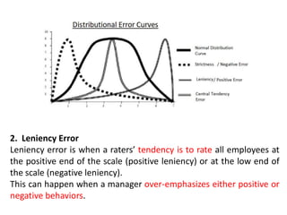 Human Resource Management in Healthcare Organization | PDF