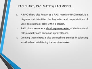 Human Resource Management In Construction Management | PDF