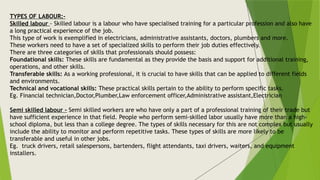 HUMAN RESOURCE MANAGEMENT ,CIVIL ENGINEERING | PPT