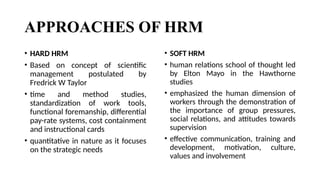 INTRODUCTION TO HUMAN RESOURCE MANAGEMENT | PPTX
