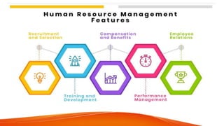HUMAN RESOURCE MANAGEMENT MBA-HR Notes Unit:- 1 AKTU.pdf