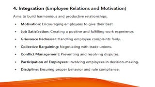 HUMAN RESOURCE MANAGEMENT MBA-HR Notes Unit:- 1 AKTU.pdf