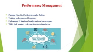 Human Resource Management (HRM) – Complete Presentation | PPTX