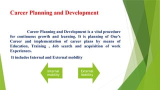 Human Resource Management (HRM) – Complete Presentation | PPTX