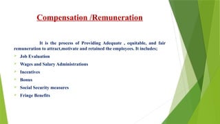 Human Resource Management (HRM) – Complete Presentation | PPTX