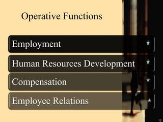 Human resource management an introduction | PPT