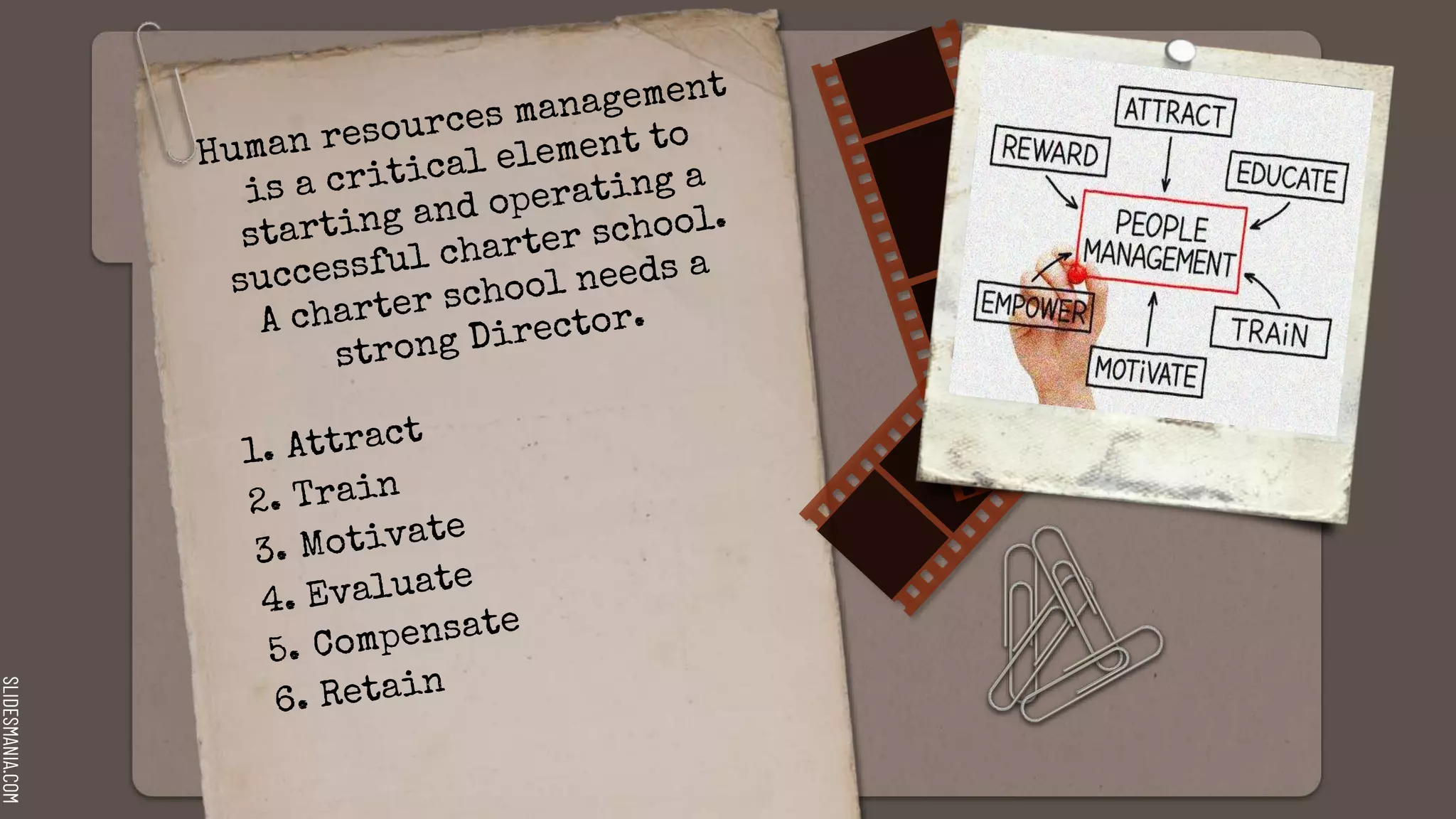 Human Resource Management - Educational Planning and Curriculum ...