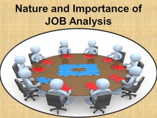 Job Analysis - HR Management | PPT
