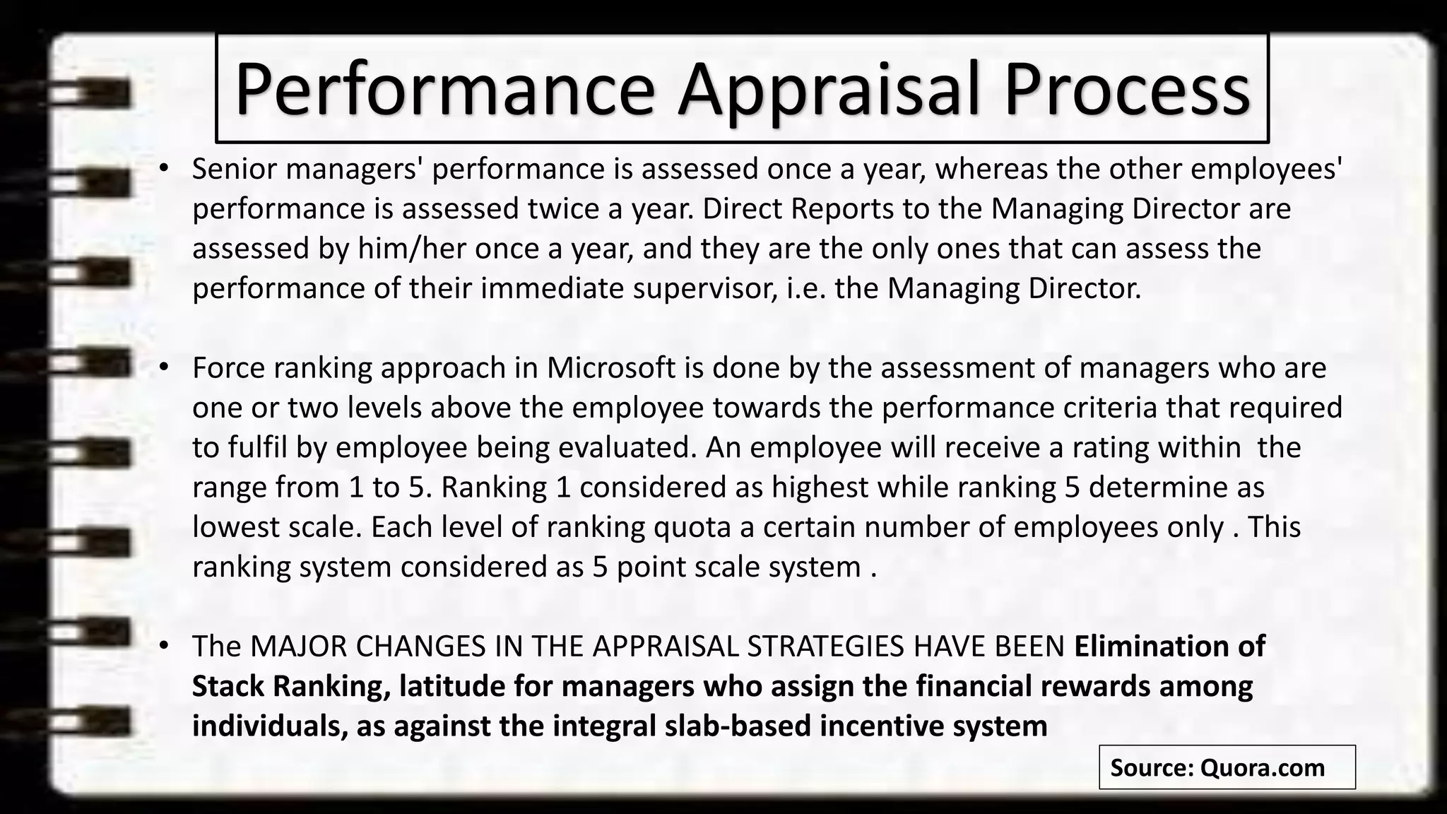 Human Resource Management - MICROSOFT INDIA PVT. LTD. | PPTX