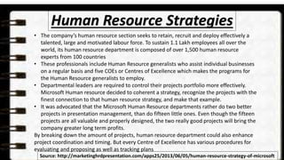 Human Resource Management - MICROSOFT INDIA PVT. LTD. | PPTX