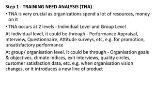 Human Resource Management - Training and Development.pptx