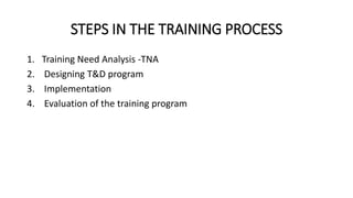 Human Resource Management - Training and Development.pptx