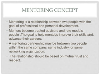 Mentoring | PPTX